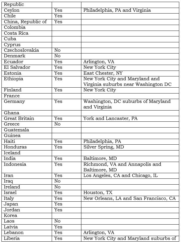 table2 – The Text Message