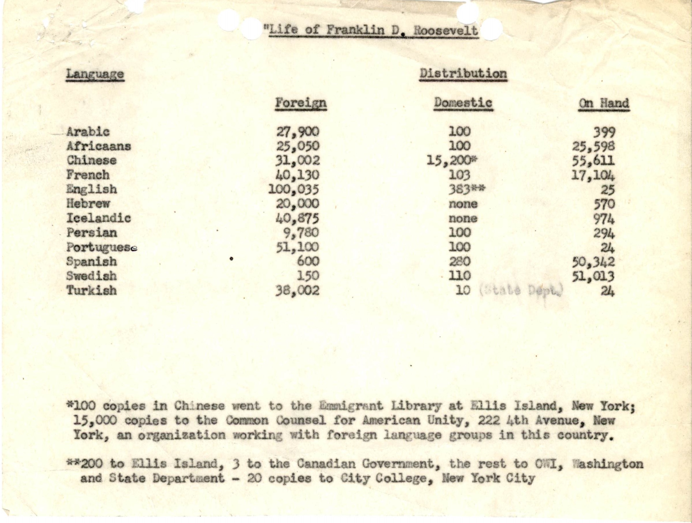 Propaganda, Politics, and the Personification of FDR: The Uncle Sam ...